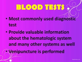 Nursing care to patients undergoing diagnostic procedures (blood ...