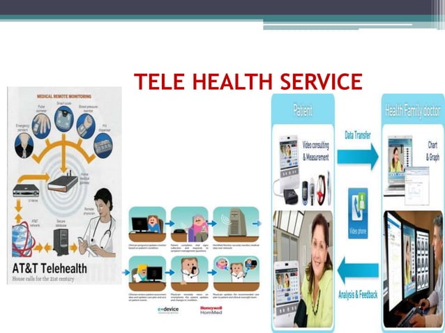 Nursing case management and critical pathways of care | PPTX | Health ...