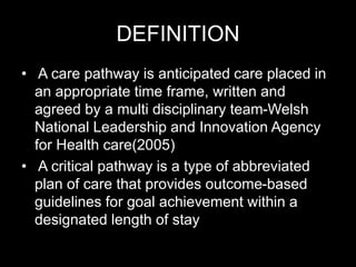 NURSING CASE MANAGEMENT & CRITICAL PATHWAYS OF CARE.pptx