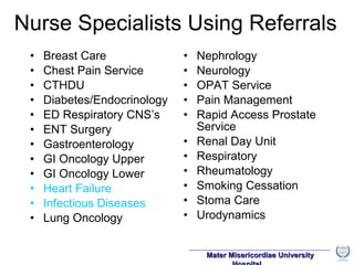 Nursing Clinical Informatics - Suzanne Brown | PPT | Medical Health