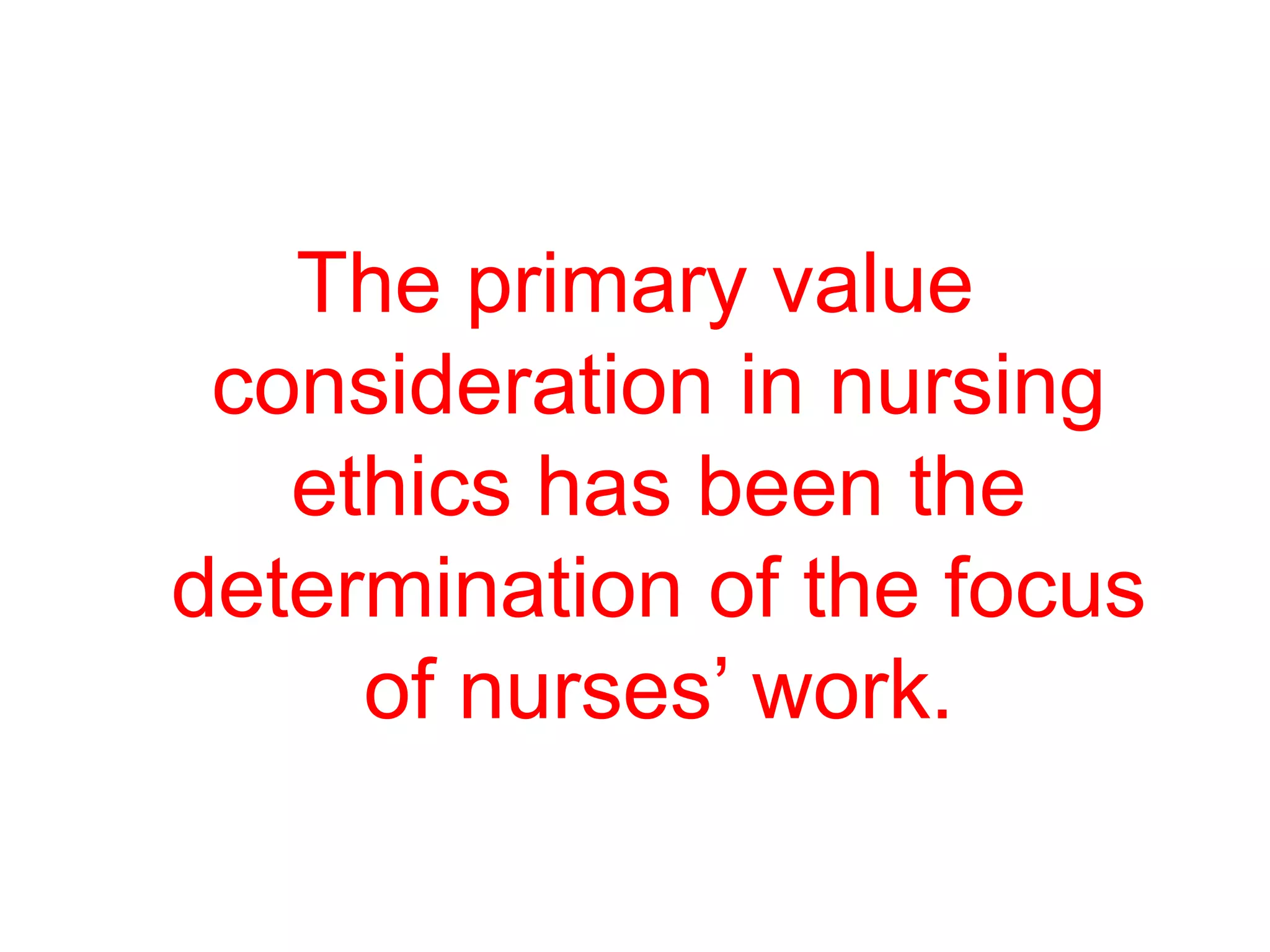 Nursing code of ethics | PPTX