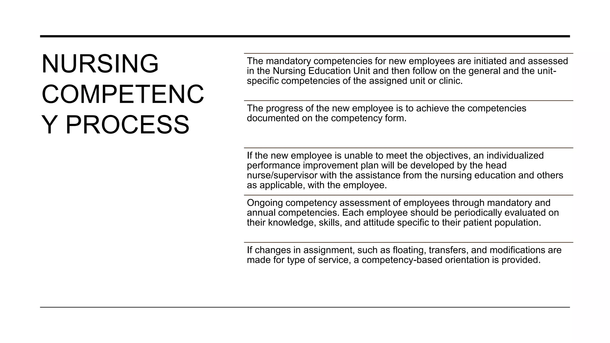 Nursing competencies | PPTX