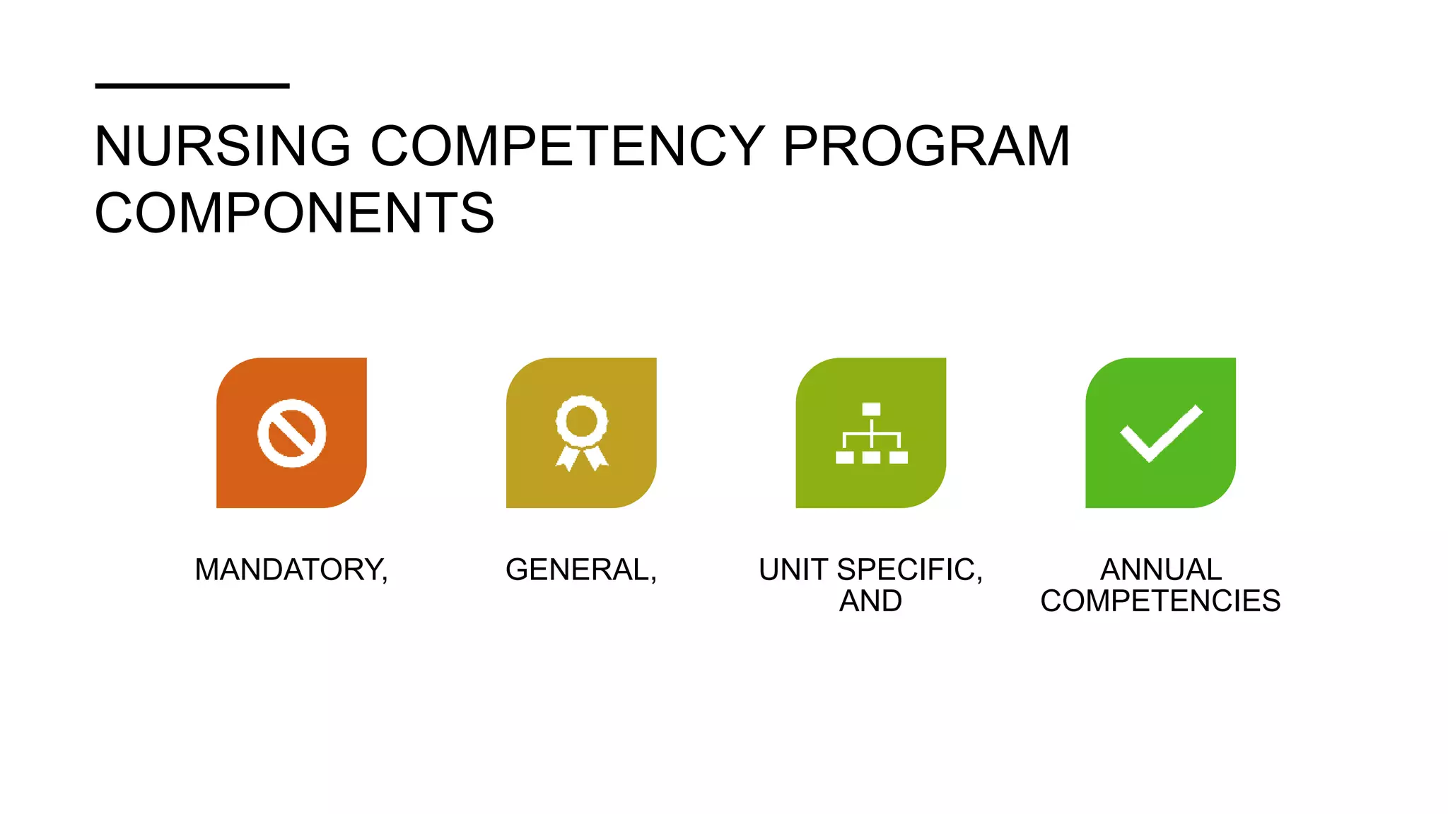 Nursing competencies | PPTX