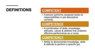 Nursing competencies | PPTX