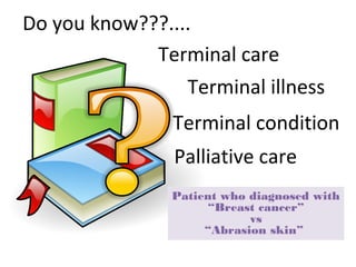 Nursing concept terminal care | PPT | Free Download