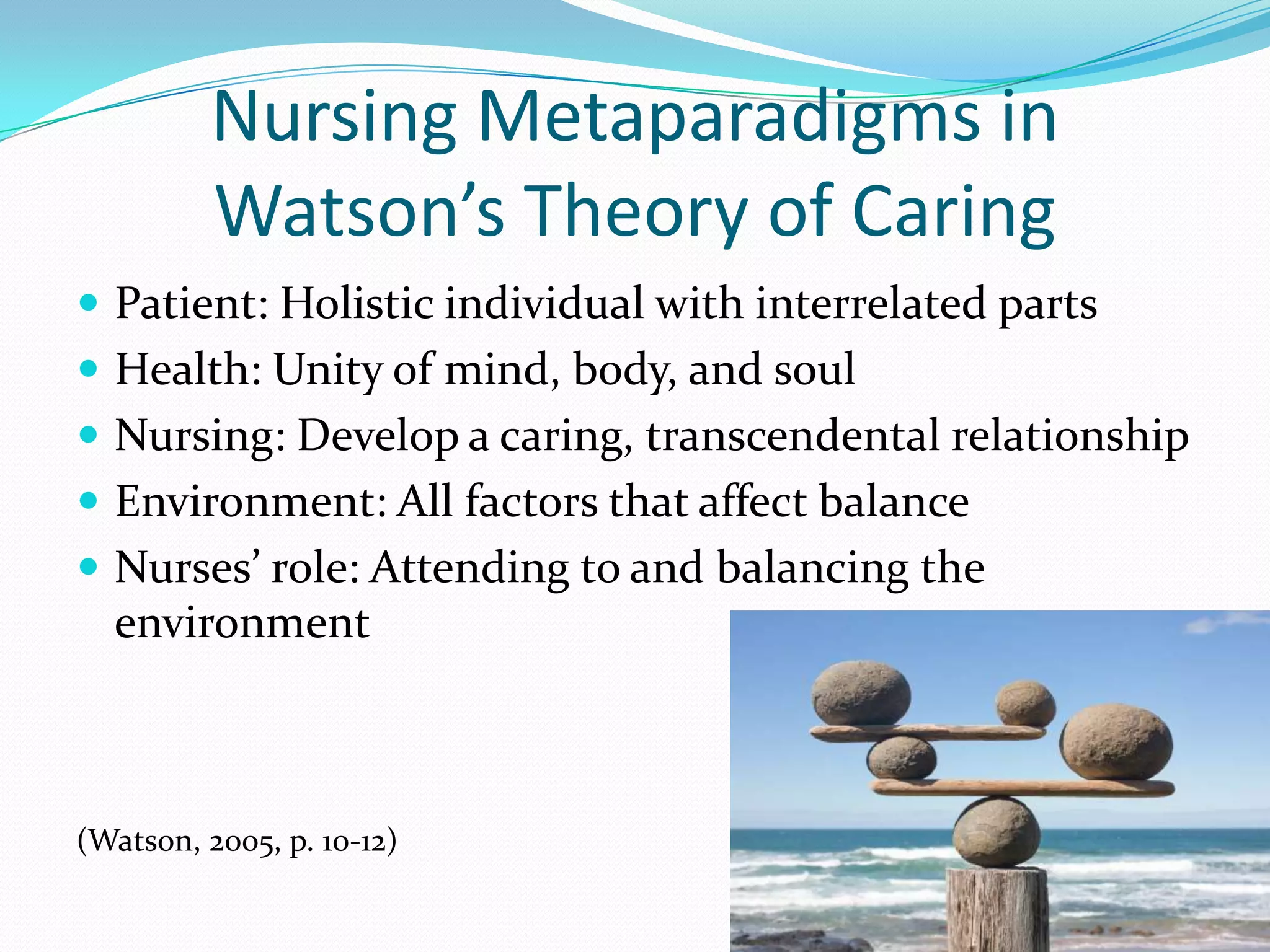 Nursing conceptual model presentation | PPTX
