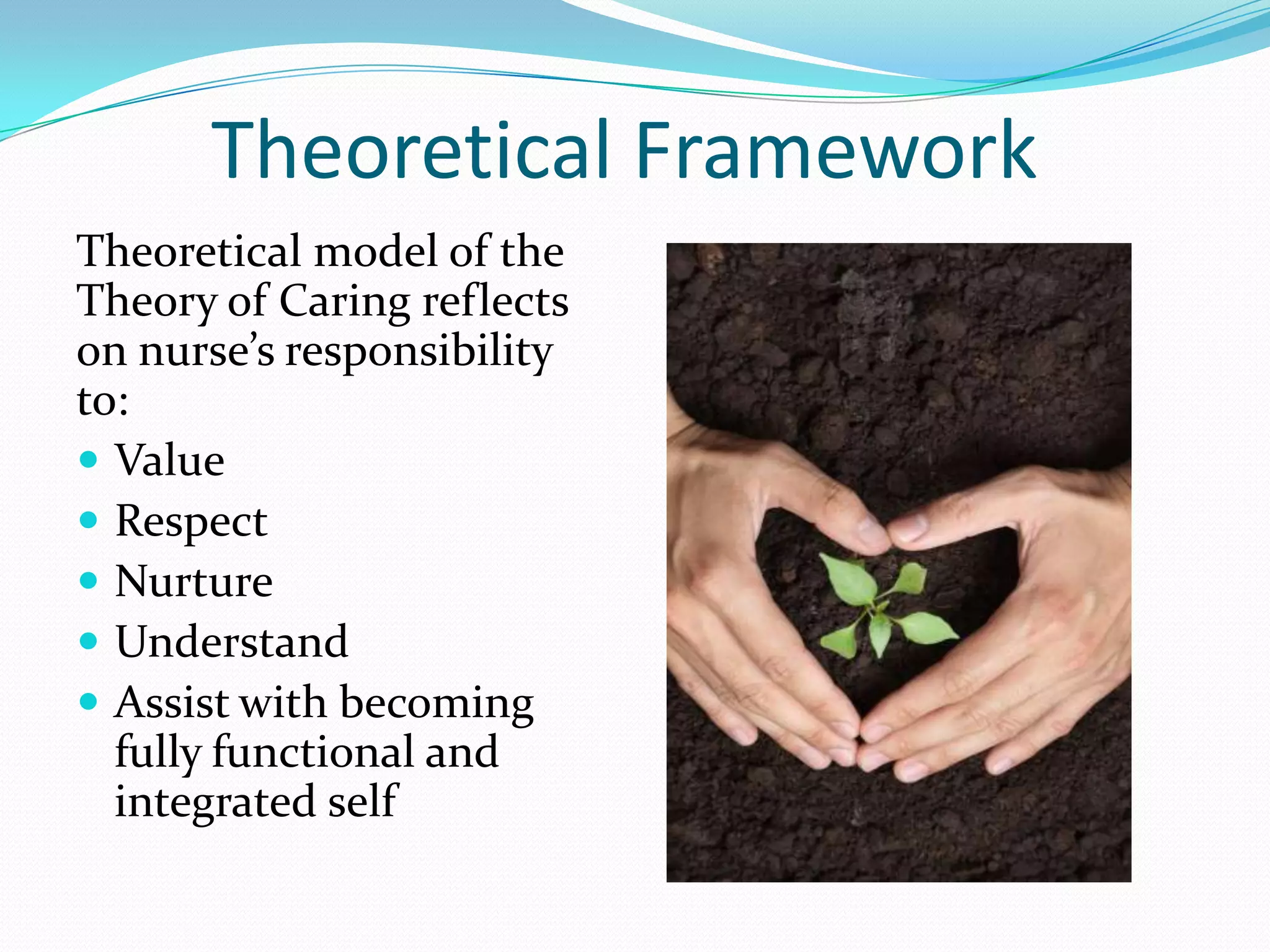 Nursing conceptual model presentation | PPTX
