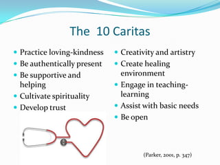 Nursing conceptual model presentation | PPTX