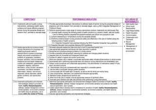 Nursing Core Competency Standards 2012.pdf