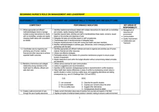 Nursing Core Competency Standards 2012.pdf