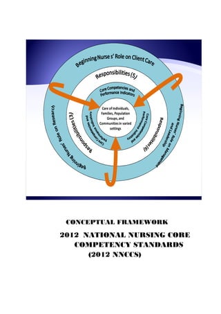 Nursing Core Competency Standards 2012.pdf