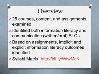 Nursing curriculum syllabi study | PPT