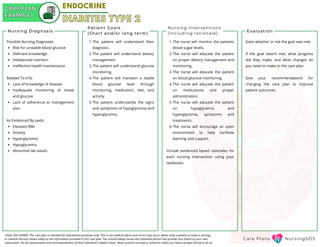 Nursing Diagnose include 4 pes format and according to it nursing ...
