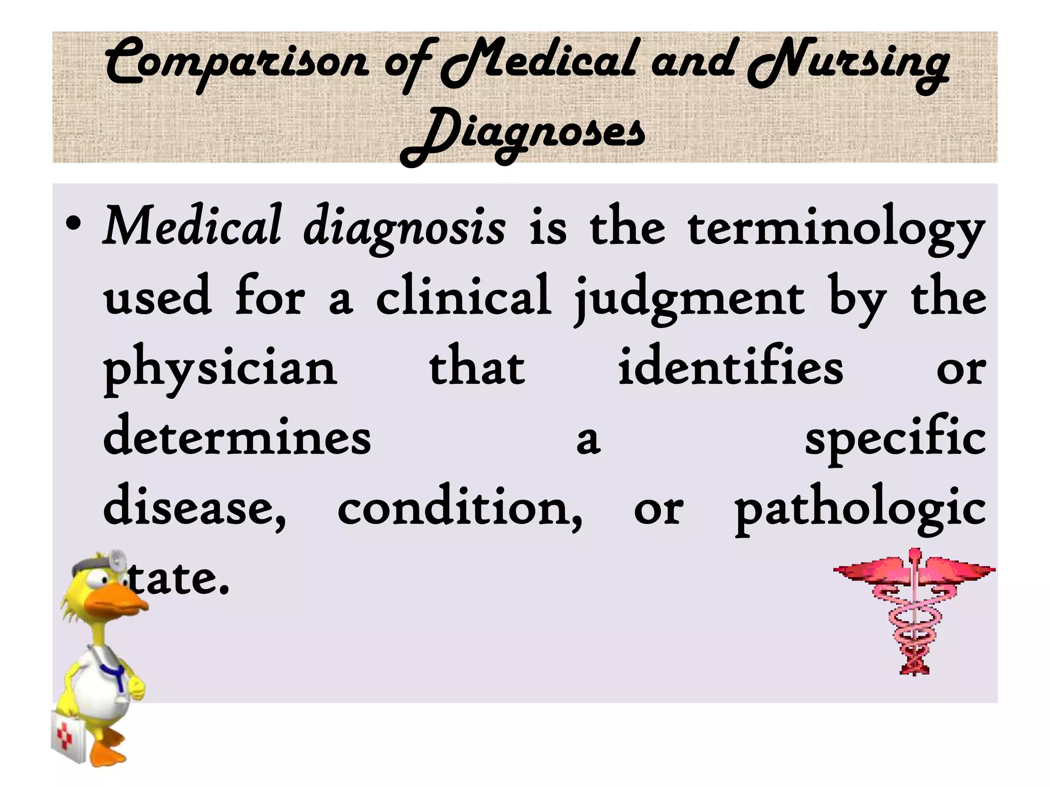 Nursing diagnosis | PPTX