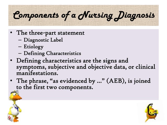 Nursing diagnosis | PPTX | Lung and Respiratory Health | Diseases and ...