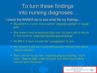 Nursing diagnosis | PPT