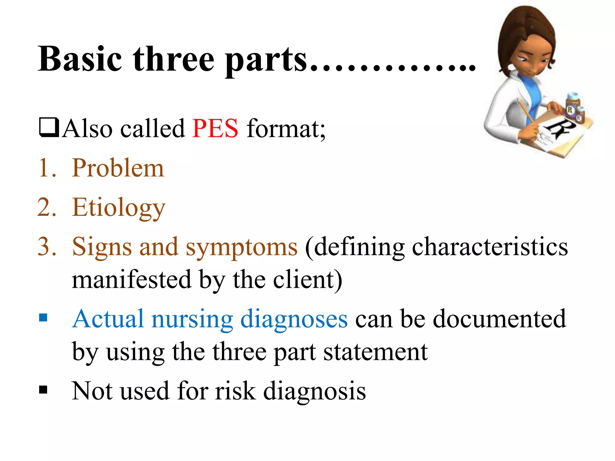 Nursing diagnosis | PPTX