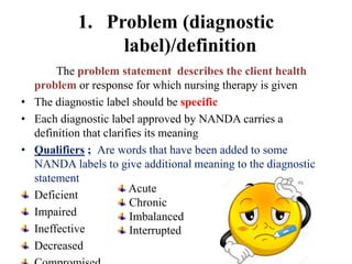 Nursing diagnosis | PPTX