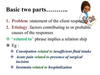 Nursing diagnosis | PPTX