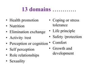 Nursing diagnosis | PPTX