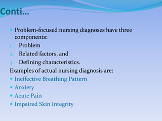 Nursing diagnosis | PPTX