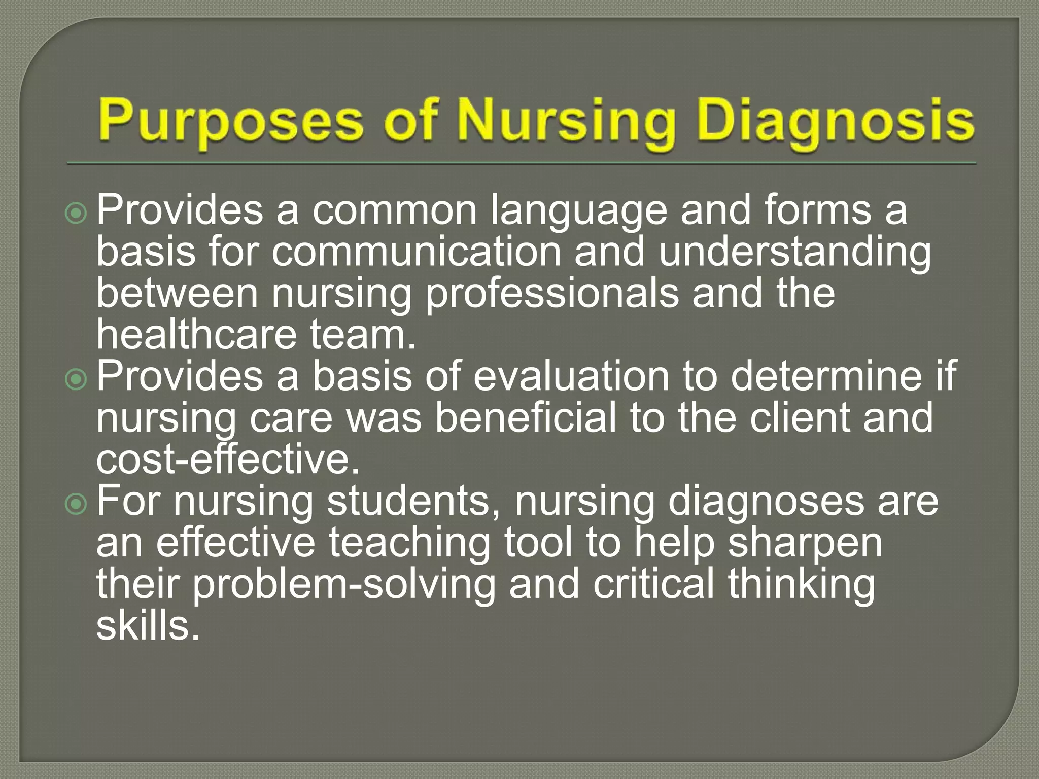 Nursing Diagnosis.pptx