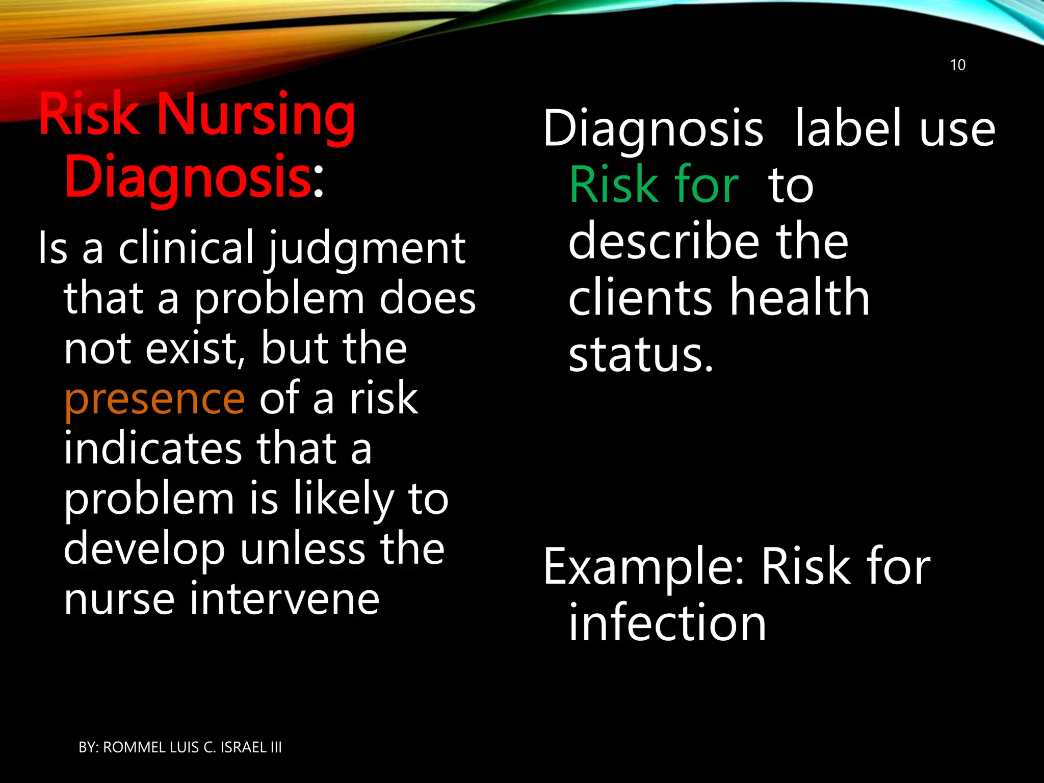 Nursing Diagnosis: The Second Phase of The Nursing Process | PPTX