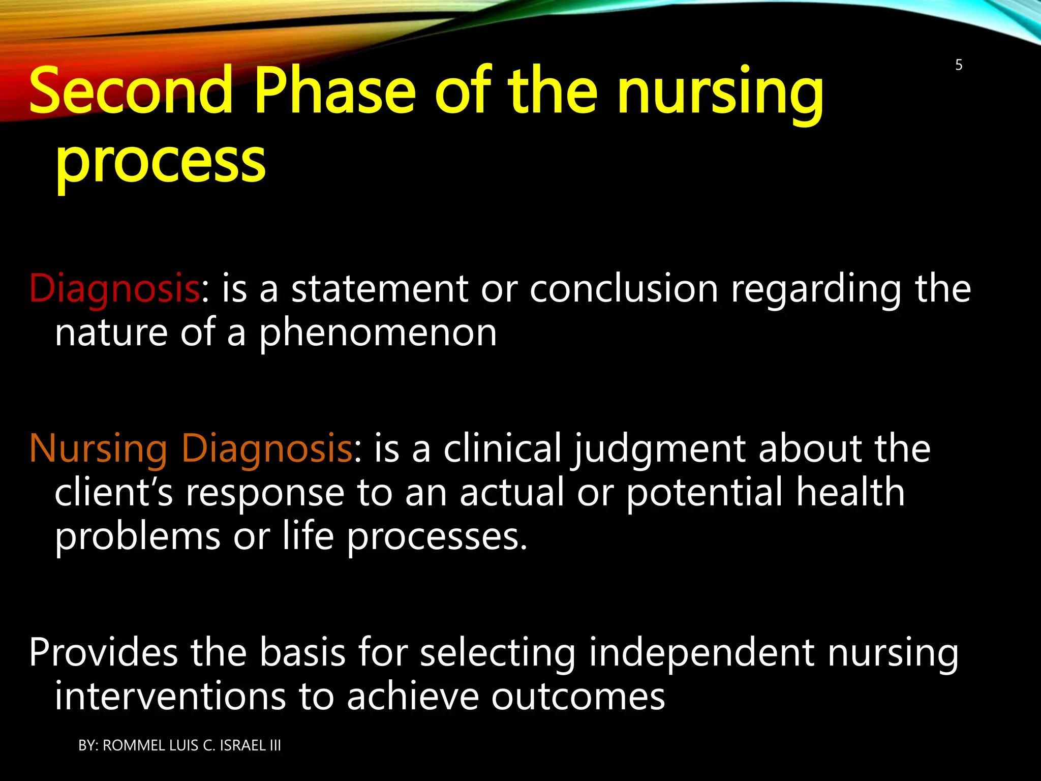 Nursing Diagnosis: The Second Phase of The Nursing Process | PPTX