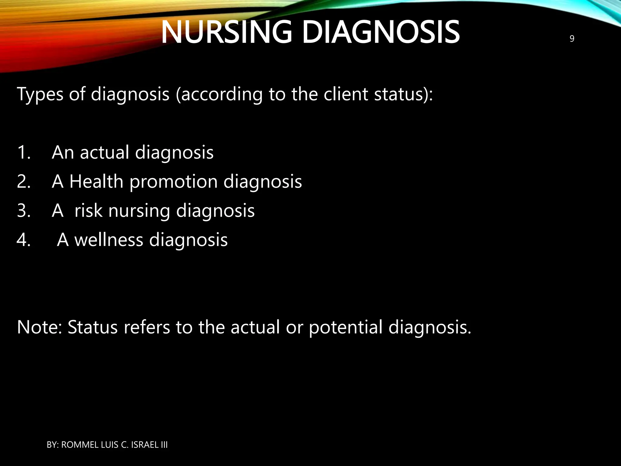 Nursing Diagnosis: The Second Phase of The Nursing Process | PPTX