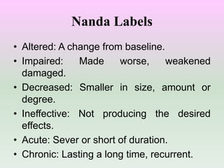 Nursing diagnosis | PPT