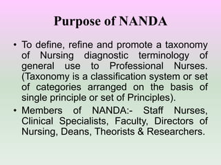 Nursing diagnosis | PPTX