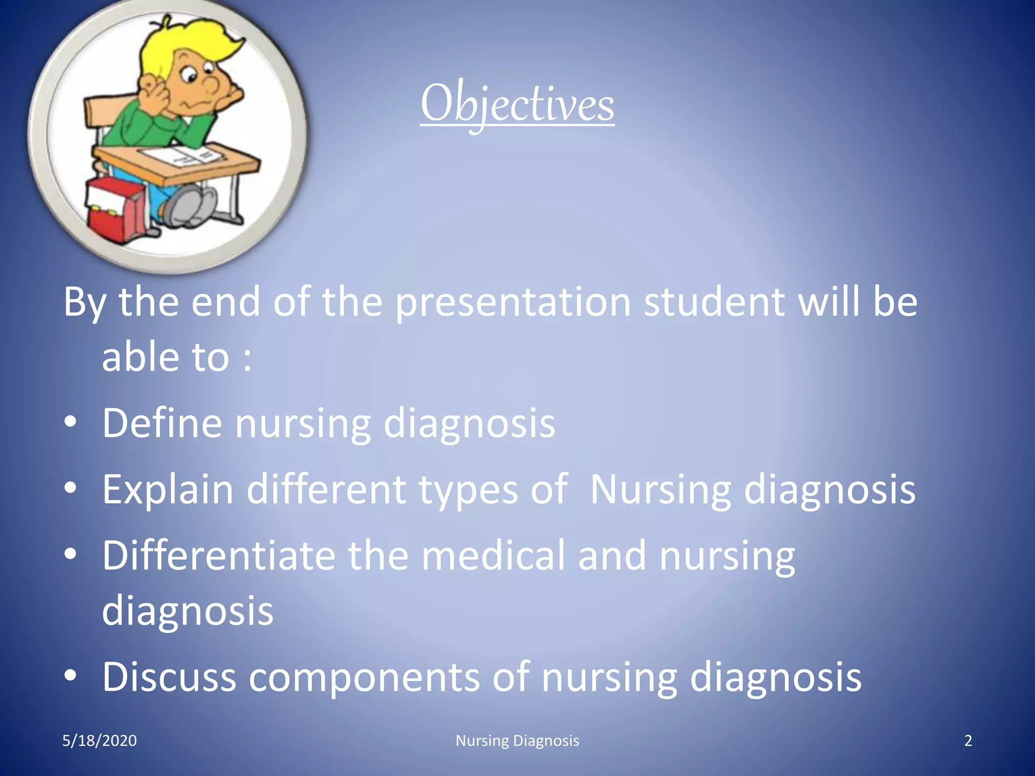 Nursing Diagnosis (nursing process) | PPT