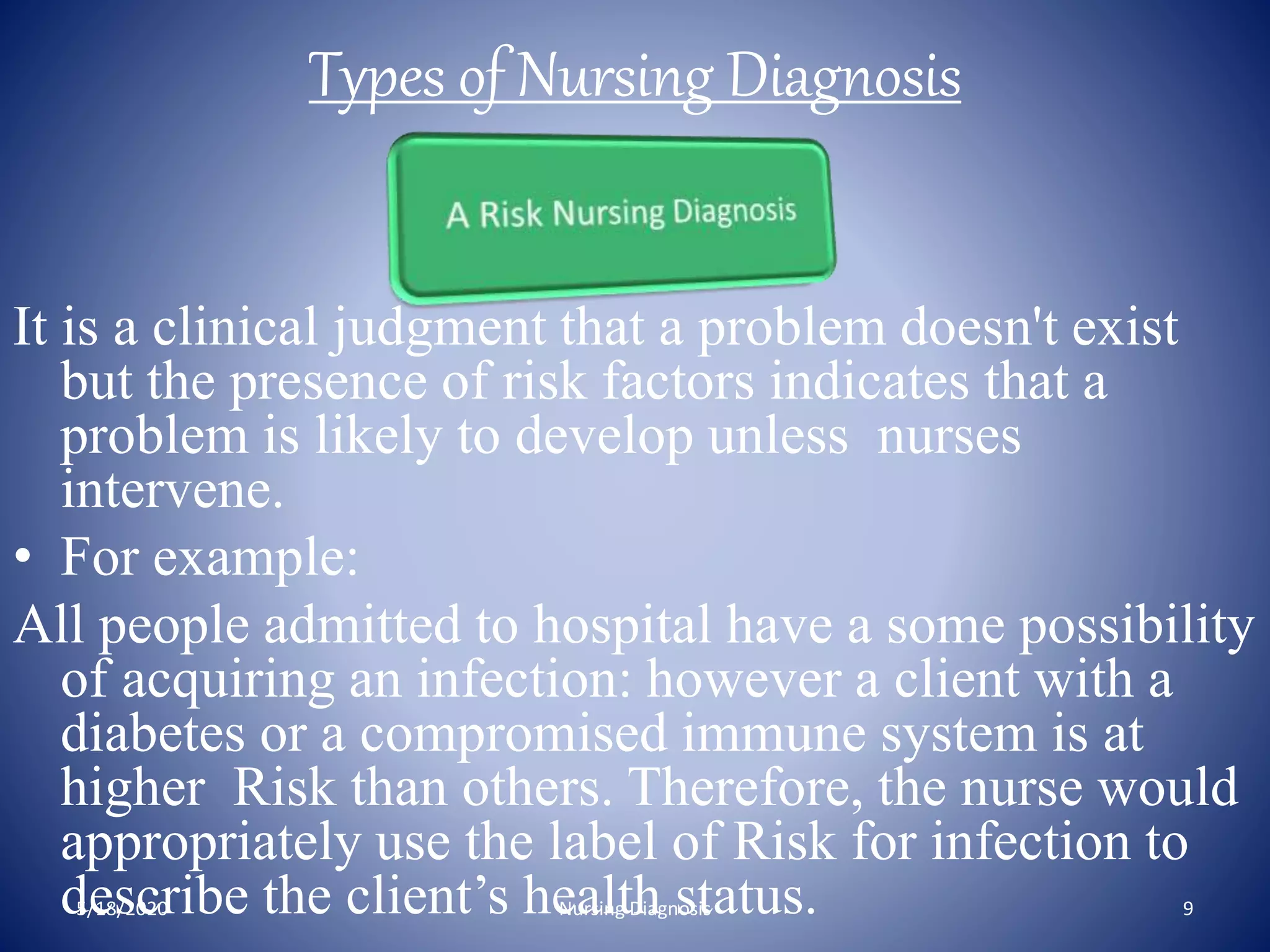 Nursing Diagnosis (nursing process) | PPT