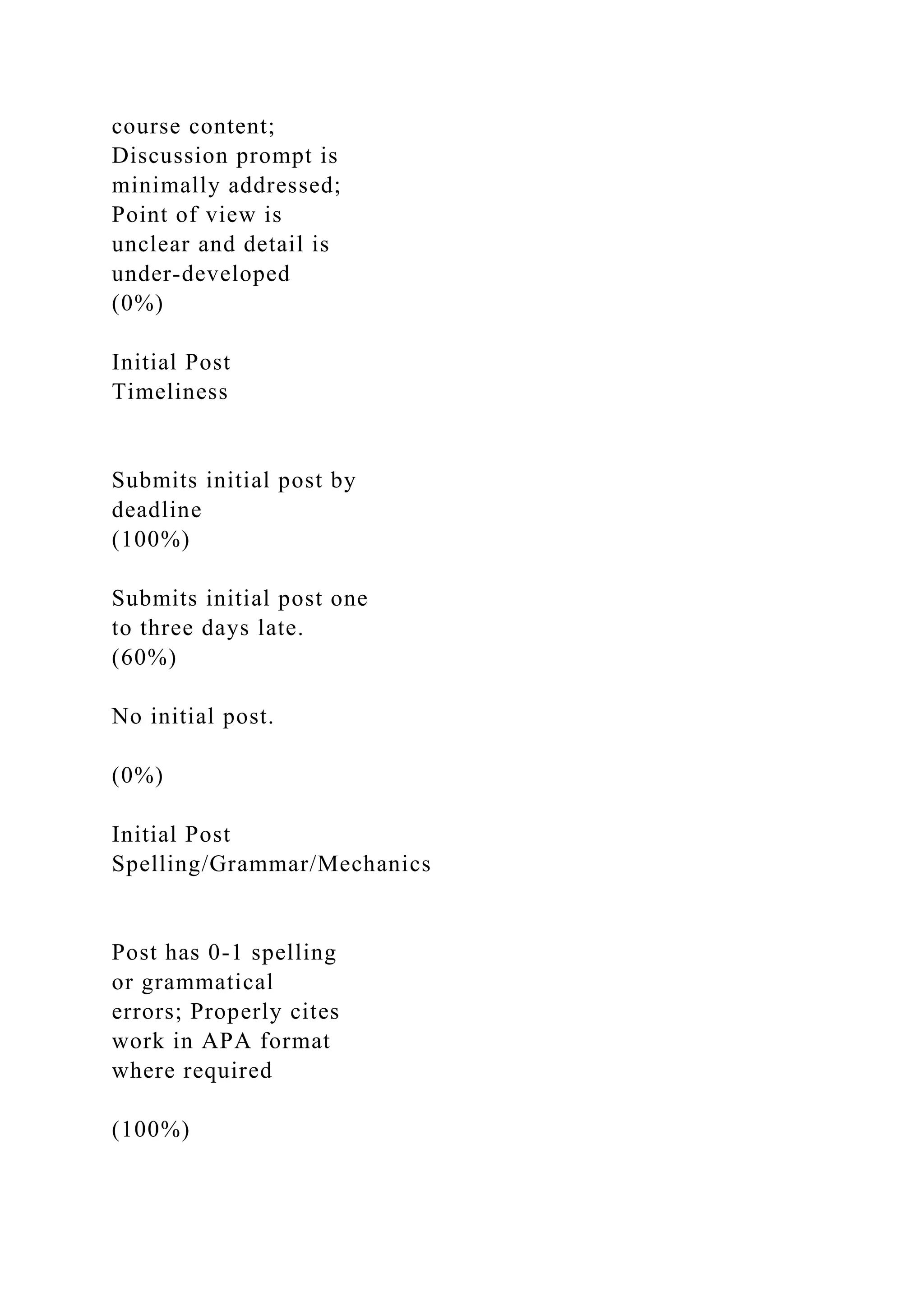 Nursing Discussion Rubric Criteria Excellent Satisfactory .docx