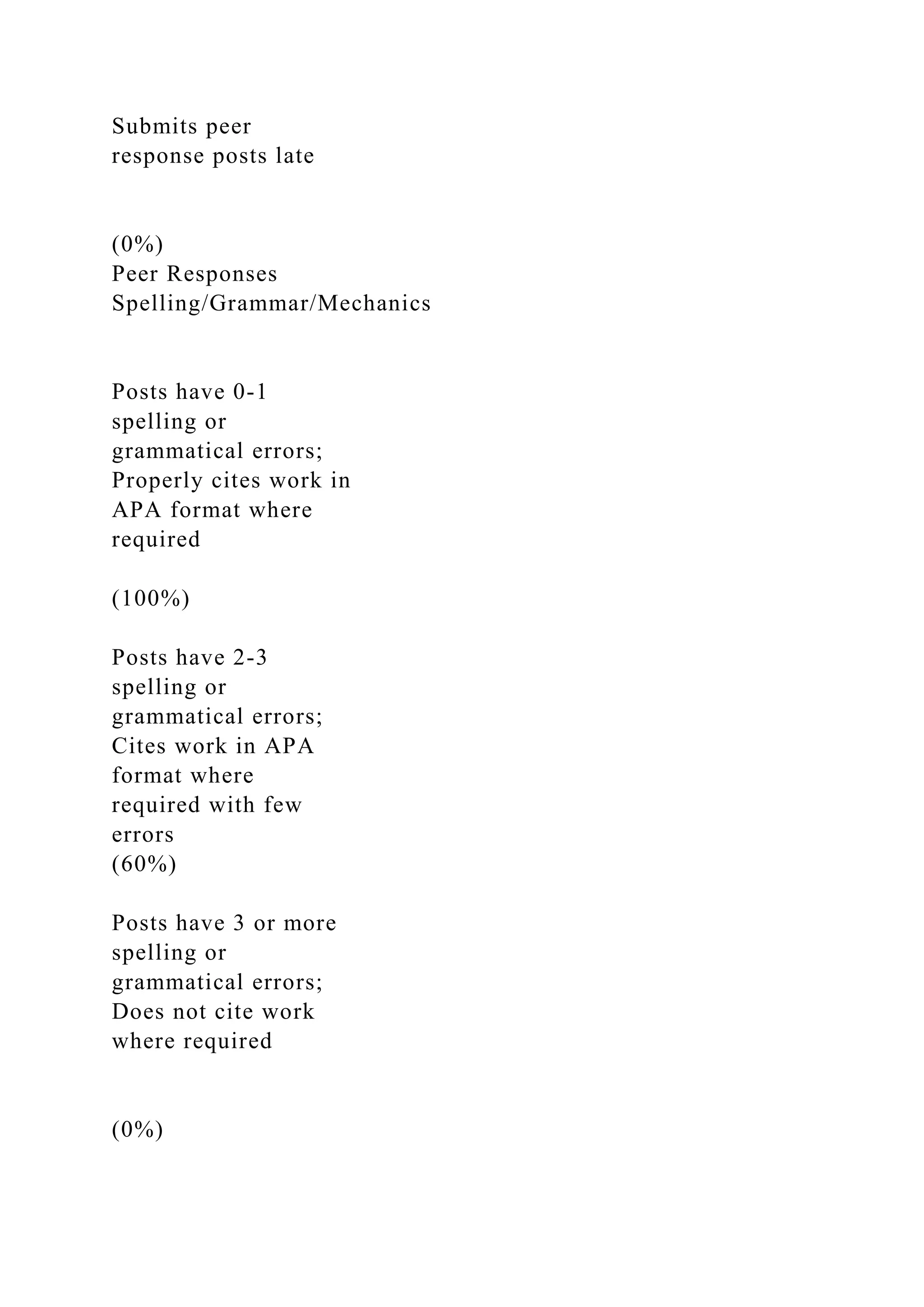 Nursing Discussion Rubric Criteria Excellent Satisfactory .docx