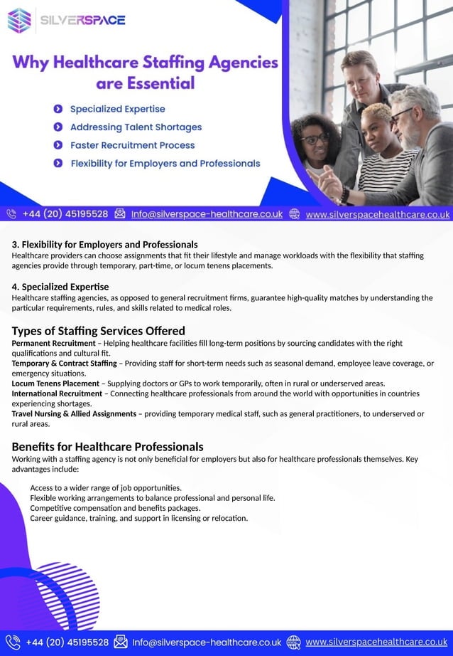 Nursing, Doctor, GP & Allied Healthcare Staffing & Recruitment Agency.pptx