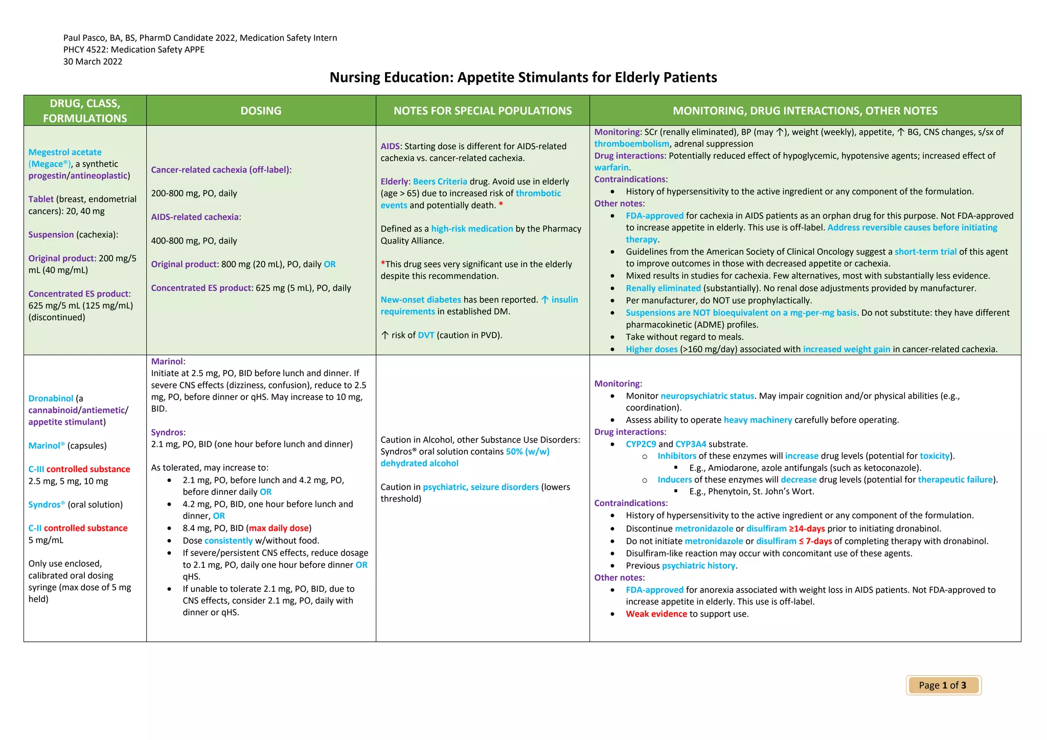 Nursing Education: Appetite Stimulants for Elderly Patients | PDF
