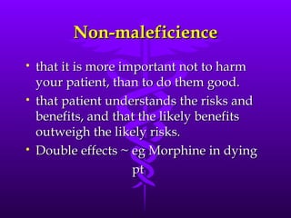 Nursing ethics | PPT