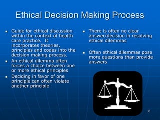 Nursing ethics.final | PDF