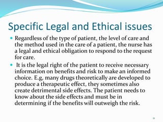 Nursing Ethics.pptx