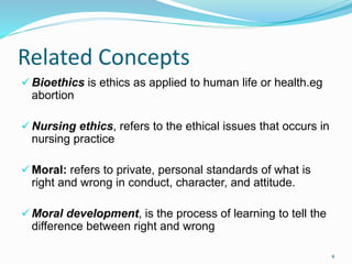 Nursing Ethics.pptx