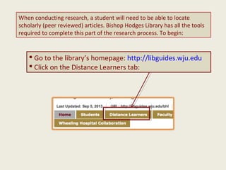 Locating Full Text Articles for Nursing Students | PPT