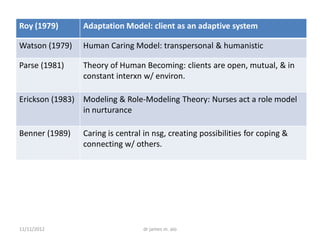 Nursing fundamentals.a | PDF