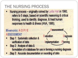Nursing fundamentals.nursing process | PDF
