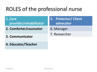 Nursing fundamentals.what is nursing.drjma | PPSX