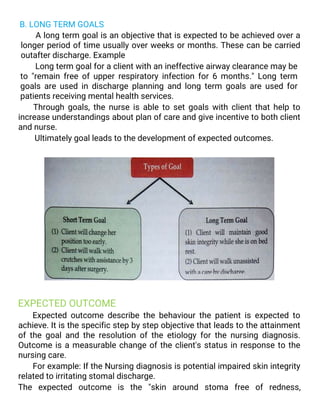 Nursing goal,implementation and evaluation | PDF