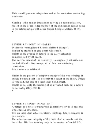 NURSING GRAND THEORYMYRA LEVINE CONSERVATION MODELS.docx