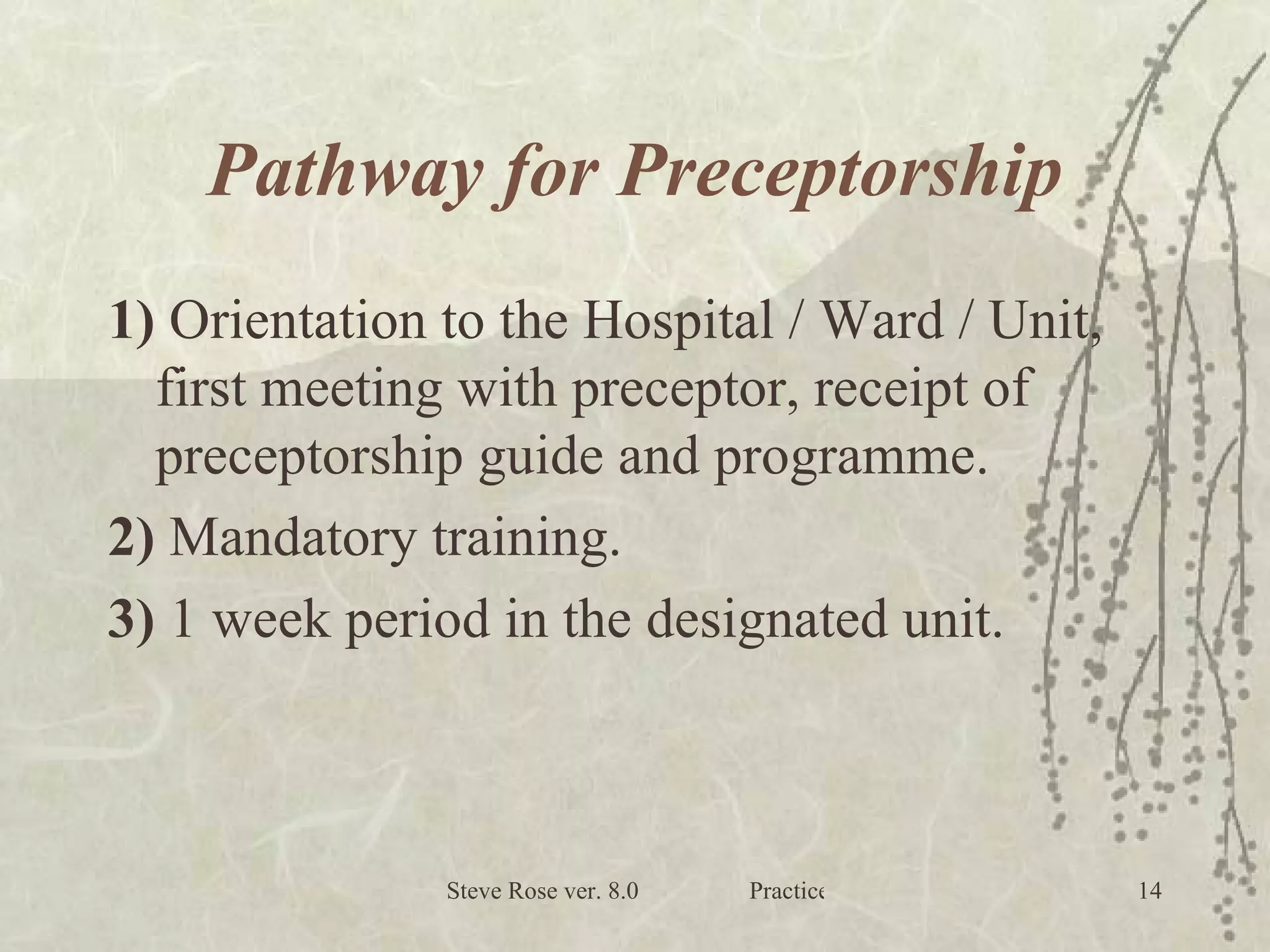 Nursing guide to preceptorship | PPT