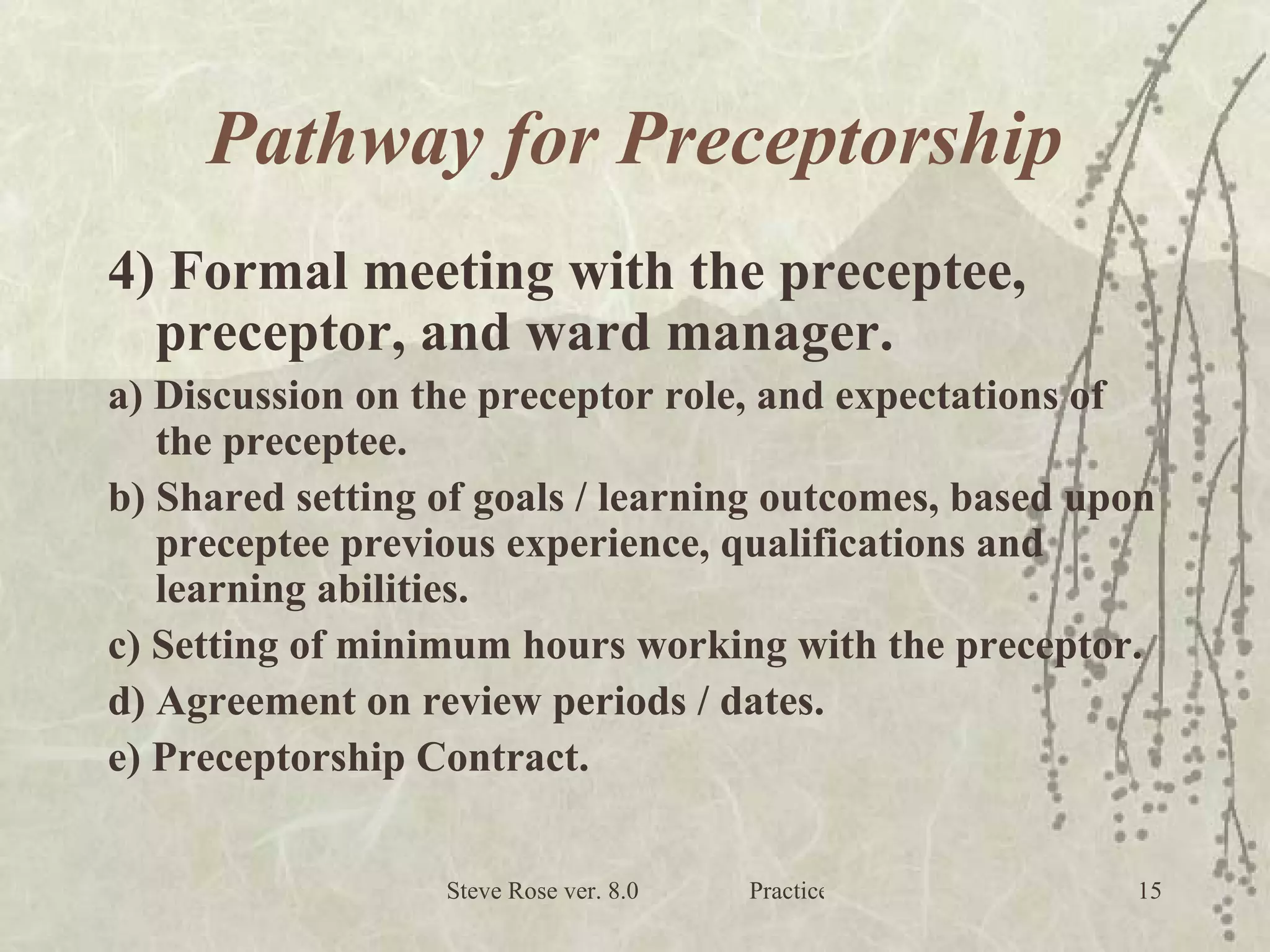 Nursing guide to preceptorship | PPT
