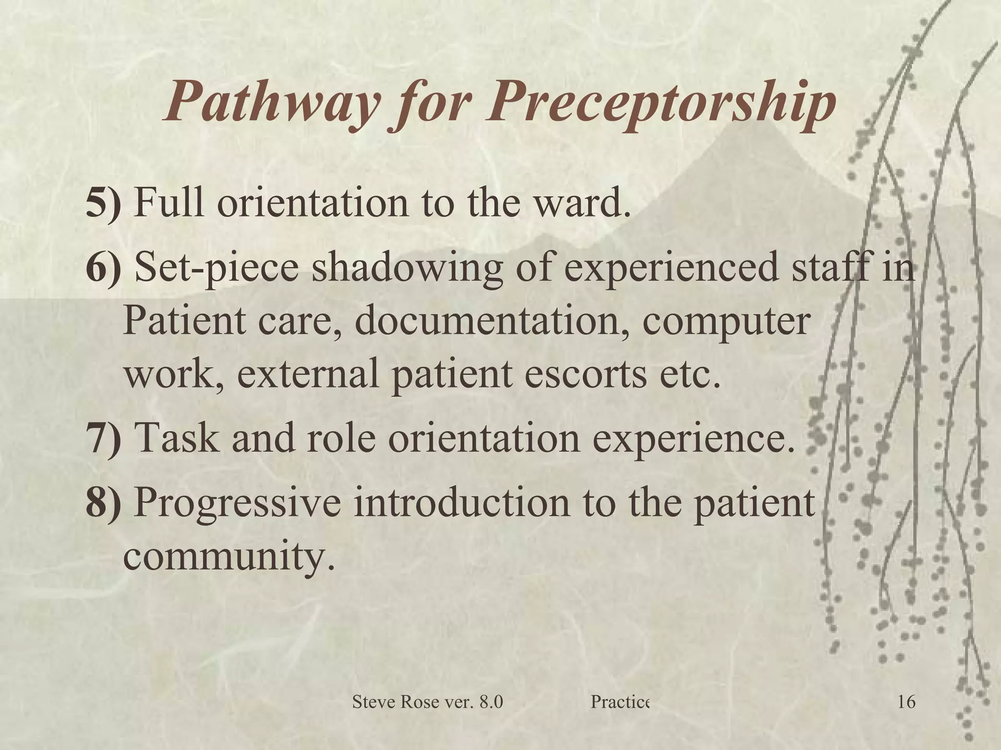 Nursing guide to preceptorship | PPT